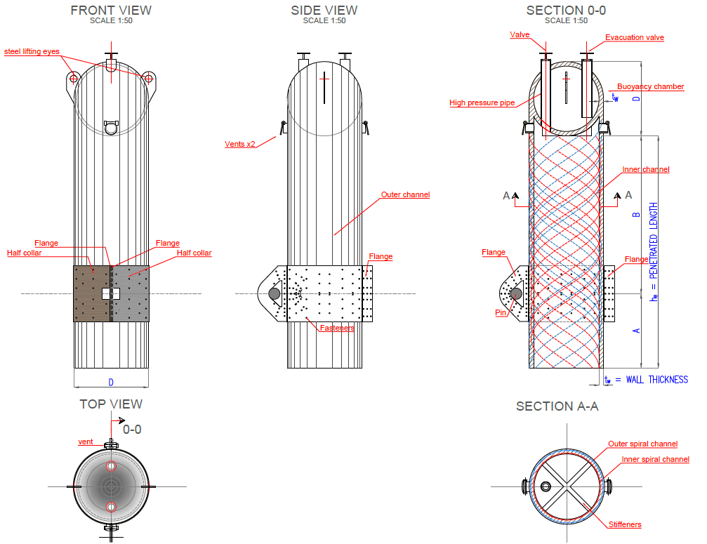 Anchor Project Wrap-Up – The Floating Wind Technology Company Website